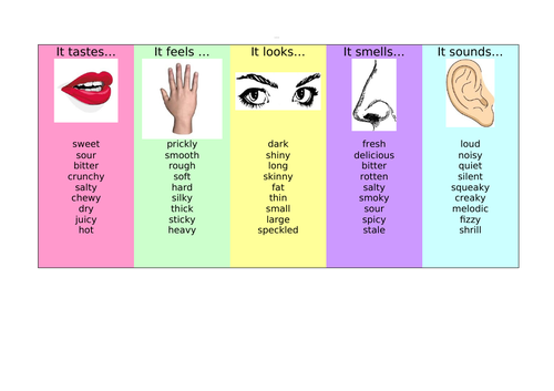 Literacy Word Mat (Differentiated) - 5 Senses - KS2 | Teaching Resources