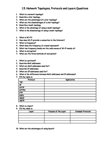 Computer Science GCSE OCR 9-1 Specification Component 1 Questions ...