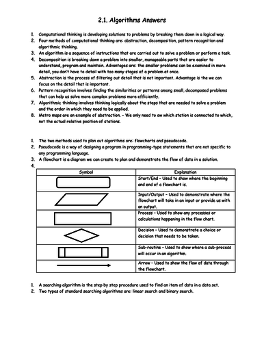 Computer Science GCSE OCR 9-1 Specification Component 2 Questions ...