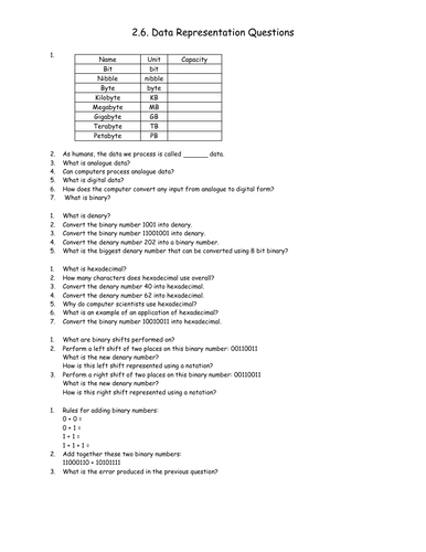 Computer Science GCSE OCR 9-1 Specification Component 2 Questions ...