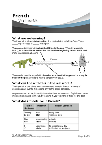 Imparfait | Teaching Resources