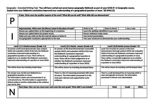 PIN Marking and Feedback Sheet - Geography Human Fieldwork Conclusions ...
