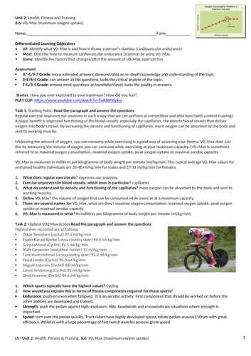 Igcse Pe Spec 2018 6 6 V02 Max Teaching Resources