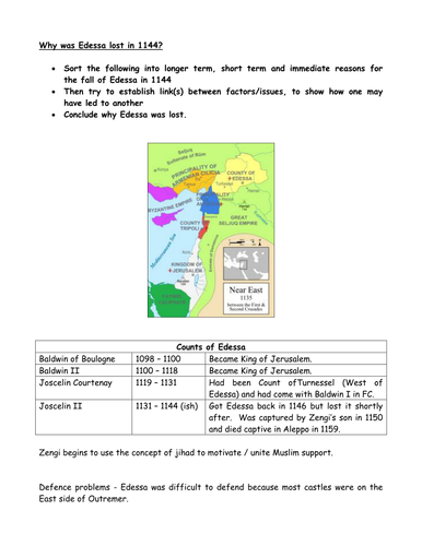 Lesson - The Fall of Edessa | Teaching Resources