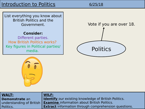 Introduction to British Politics (KS3) | Teaching Resources