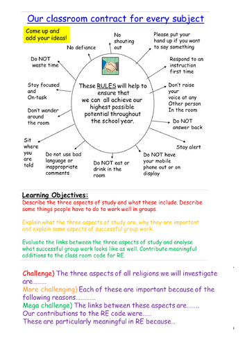 RE Introduction | Teaching Resources