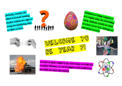 RE Introduction | Teaching Resources