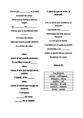 Taste lesson Y10/Y11 Spanish. La música | Teaching Resources