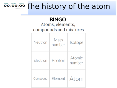 Topic 1 The history of the atom AQA Trilogy | Teaching Resources