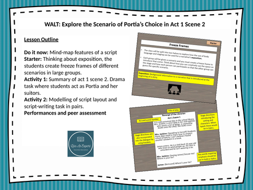 The Merchant of Venice: Portia in Act 1 Scene 2 (FULL LESSON ...