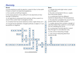 Electricity Crossword - EDEXCEL GCSE (9-1) Combined Science Paper 6 ...
