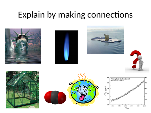 2019 AQA GCSE Chemistry Carbon footprint Earth's early atmosphere ...
