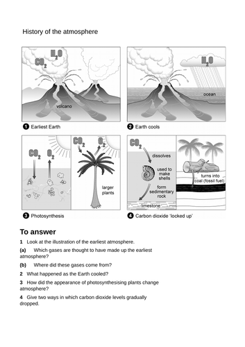 2019 AQA GCSE Chemistry Carbon footprint Earth's early atmosphere ...