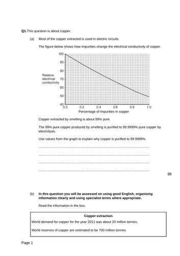 2019 AQA GCSE Chemistry Water treatment sustainable development ...