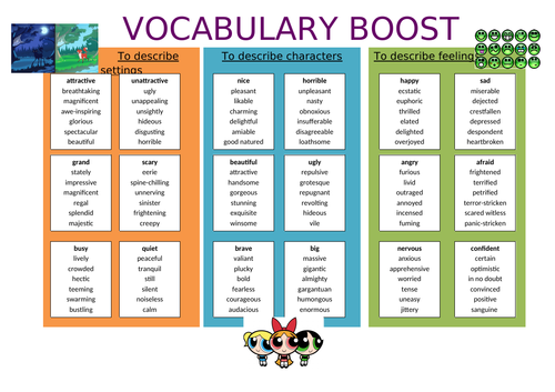Vocabulary Boost mat | Teaching Resources