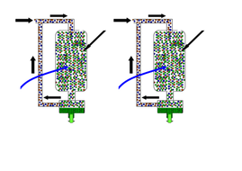 2019 AQA GCSE Chemistry Haber process | Teaching Resources