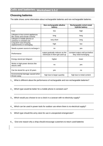 2019 AQA GCSE Chemistry Energy changes How a battery works | Teaching ...