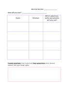 Diary Entry Lesson (year 3) set in the Stone Age | Teaching Resources