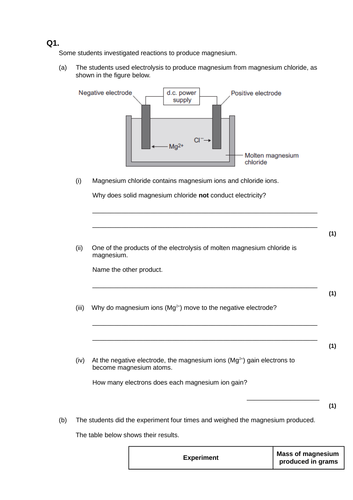 2019 AQA GCSE Chemistry Metal Oxides Electrolysis | Teaching Resources