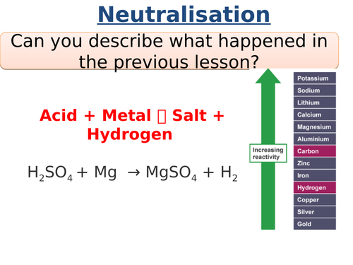 2019 AQA GCSE Chemistry Neutralisation of Acids Electrolysis | Teaching ...