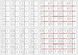 Rounding to decimal places and significant figures dominos activity (7 ...