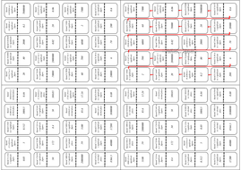 Rounding to decimal places and significant figures dominos activity (7 ...