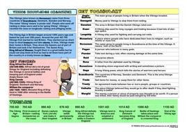 Vikings Knowledge Organiser | Teaching Resources