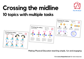 Crossing the midline - PE Task Cards | Teaching Resources