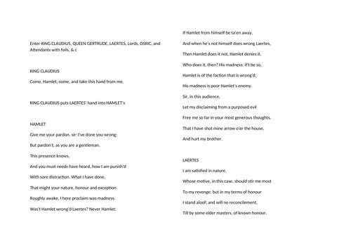 Year 8 Hamlet Scheme with Powerpoint and Resources | Teaching Resources