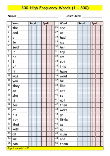 High Frequency Word Lists for every class - 6 sets (years 1 to 6 ...