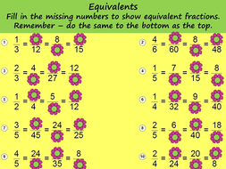Equivalent Fractions - Year 5 | Teaching Resources