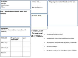 Metal revision worksheet | Teaching Resources