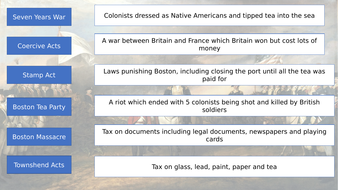 American Revolution 3 Lessons | Teaching Resources