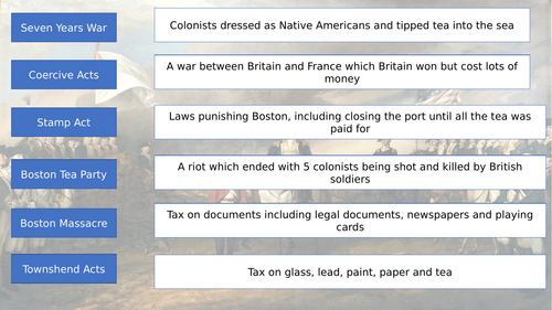 American Revolution 3 Lessons | Teaching Resources