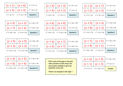 Factorising Quadratics puzzle (positives only) | Teaching Resources