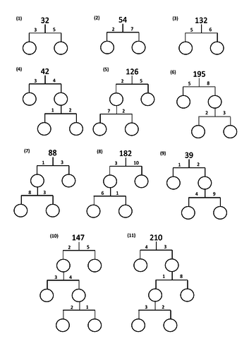 Dividing in a Ratio puzzle | Teaching Resources