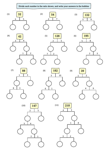 Dividing in a Ratio puzzle | Teaching Resources