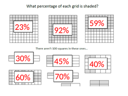 What Percentage is shaded? | Teaching Resources