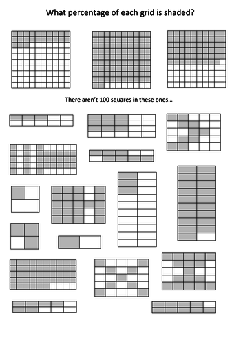 What Percentage is shaded? | Teaching Resources