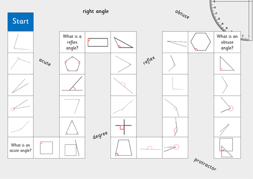 Recognising and identifying obtuse, acute and right angles KS2 Year 3/4 ...