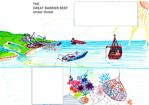 The Great Barrier Reef (Threats Lesson) | Teaching Resources