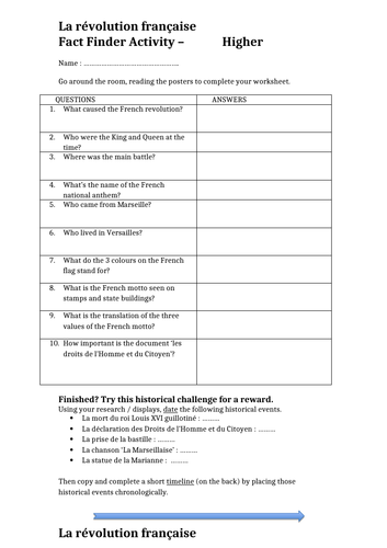 Le 14 juillet - Fete nationale (French Bastille Day) | Teaching Resources