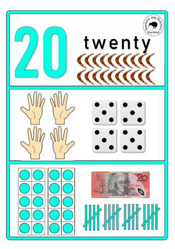 Australian Themed Number Posters 1-20 -Word, Ten Frame, Tally Marks ...