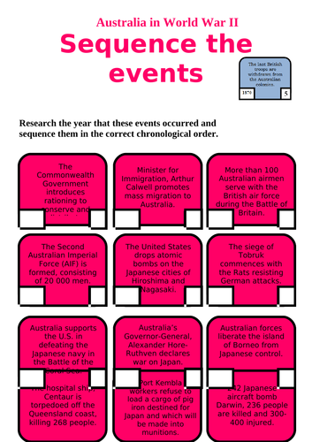 Australia in World War II - Sequence the Events | Teaching Resources