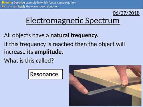 GCSE Physics: Electromagnetic Waves | Teaching Resources