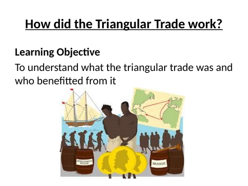 Slavery - triangular trade | Teaching Resources