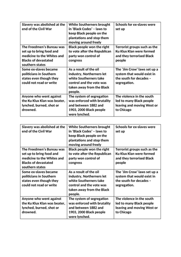 Slavery - after the Civil War and KKK | Teaching Resources