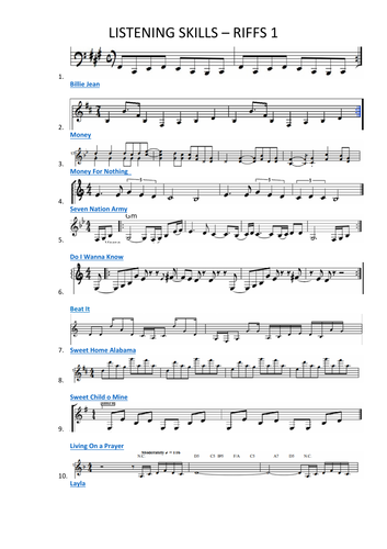 IDENTIFY THE MELODY - RIFFS | Teaching Resources