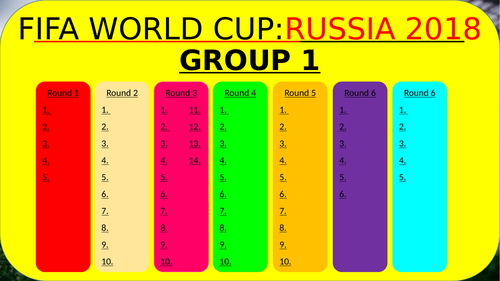 FIFA World Cup 2018 (and more...) QUIZ! | Teaching Resources