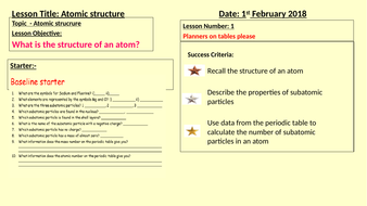 Edexcel 9-1 Chemistry - Atomic Structure | Teaching Resources